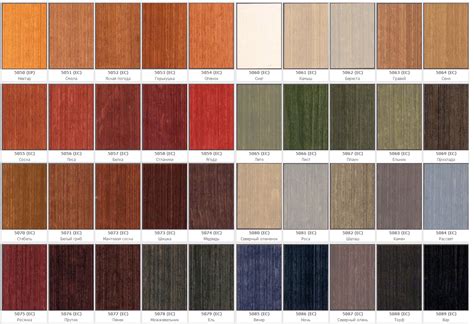 TIKKURILA PINJA COLOR OIL (ТИККУРИЛА ПИНЬЯ КОЛОР ОИЛ) - антисептик для ...