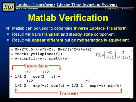Math Review With Matlab Laplace Transform Application Linear