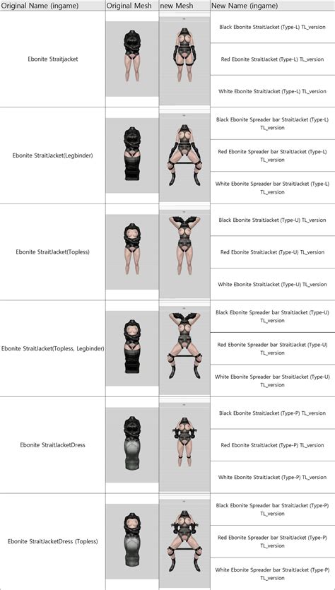 Devious Device 5 2 Straitjacket Replacement By 912 [3ba Only] V0 21 Downloads Skyrim