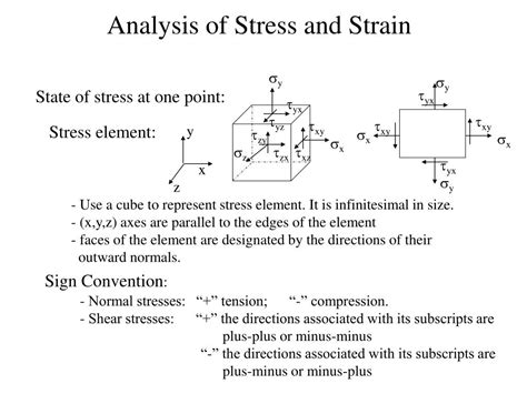 Ppt Analysis Of Stress And Strain Powerpoint Presentation Free