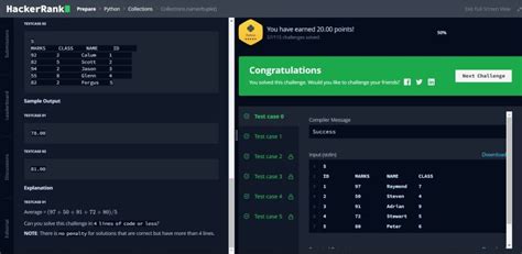 Naveeth Khan J On Linkedin 100daysofcodingchallenge