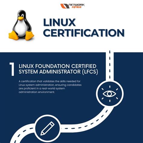 get linux certification from expert pdf