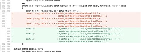 Proposed Clang Format File · Issue 22 · Cloudcomparecccorelib · Github