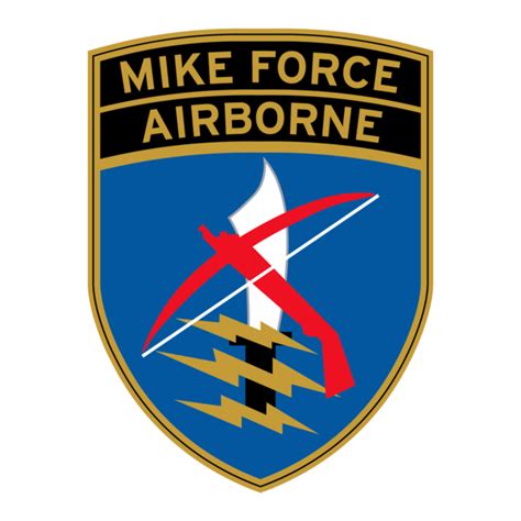 Mike Force Logo Png Vector Svg Free Download