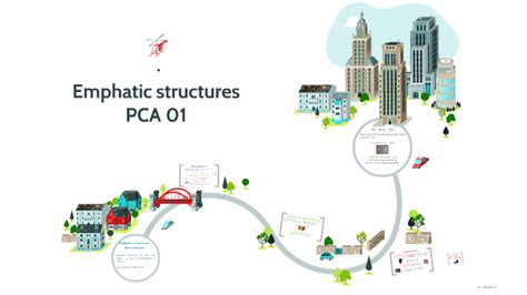 Emphatic Structures By Omar Serrano On Prezi