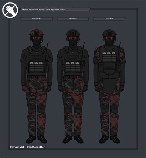 Mobile Task Force Alpha 1 Red Right Hand By Dontforgetjeff On