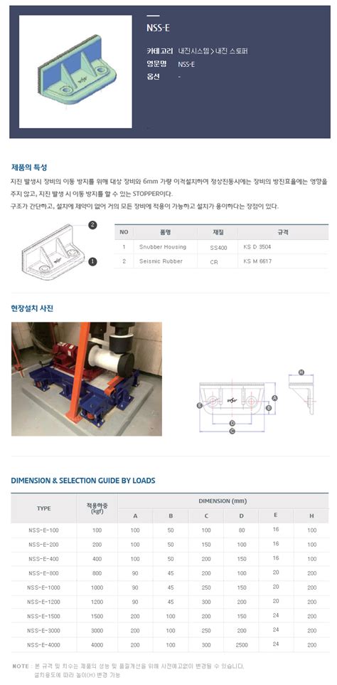 내진 스토퍼 Nss E F By 주 엔에스브이 코머신 판매자 소개 및 제품 소개