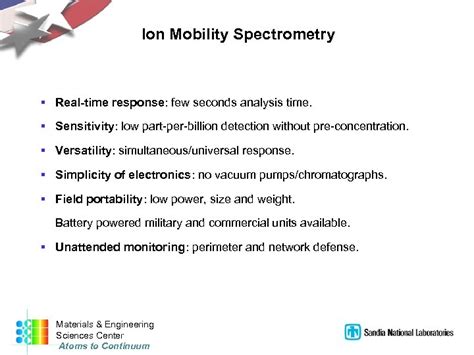 External Second Gate Fourier Transform Ion Mobility Spectrometry