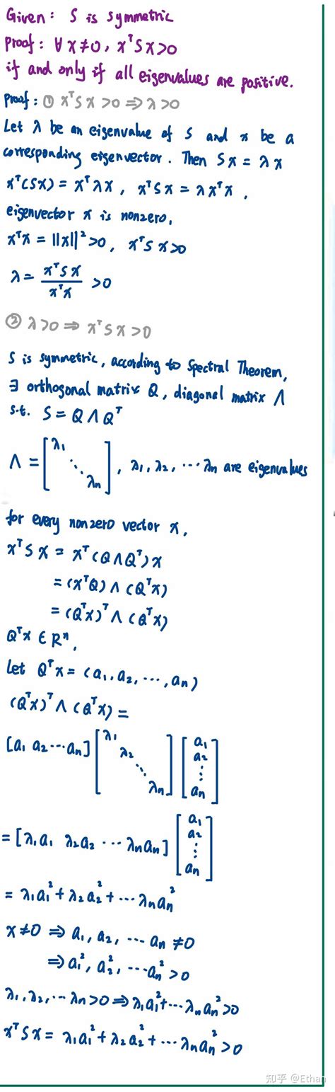 梳理对称矩阵是正定矩阵的五个判定条件及证明过程 知乎