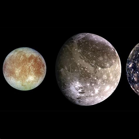 Galilean Moons Ganymede