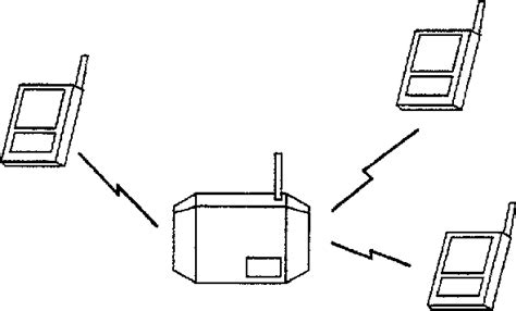 figure 1 from a distributed self clocked fair queueing architecture for