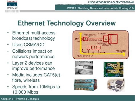 Ppt Switching Concepts Powerpoint Presentation Free Download Id491989