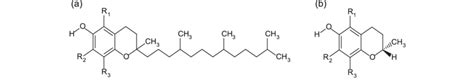 A Structure Of Tocopherols A Tocopherol R 1 R 2 R 3 Ch 3