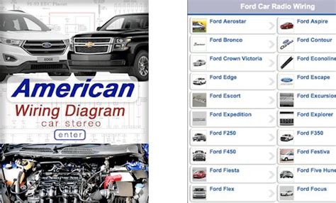 Car Stereo Wiring Diagrams Ford Circuit Diagram