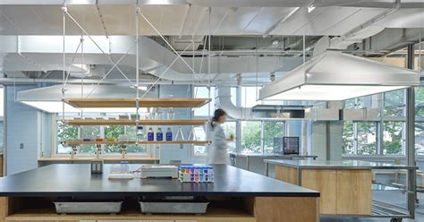 Kitchen Lab Photos At Kirsten Nord Blog