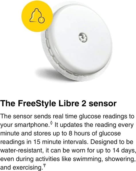 Freestyle Libre Sensor Freestyle Libre 2 Plus A New Era Of Choice And