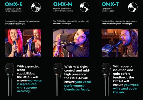 Microphones Handheld Vocal Mics 2025 Omx Models Link Audio