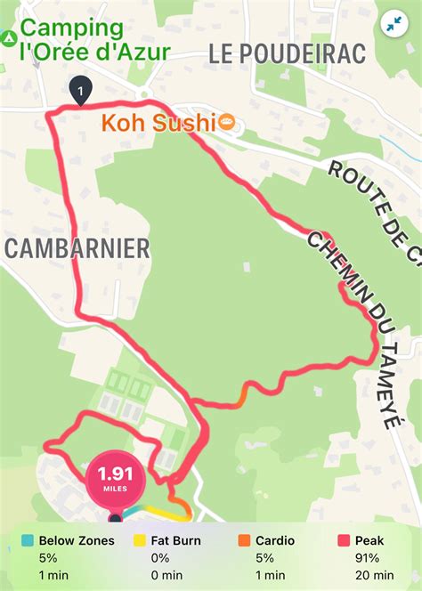 Josef M Oddo On Linkedin Healthandwellness