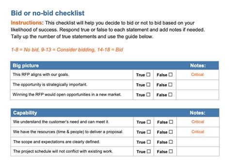 To Bid Or Not To Bid An Rfp Gono Go Guide Responsive
