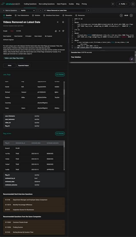 Varun Menon On Linkedin Day Sql Sqlchallenge 30dayschallenge Leetcode Stratascratch