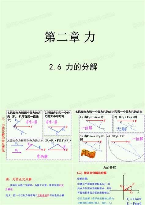 力的分解二有条件的力的分解ppt模板下载编号qpomewxx熊猫办公