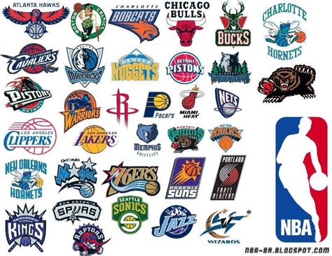 Nba Brasil Seu Portal Da Nba No Brasil Confira Aqui Todos Os Times Da Liga Nba