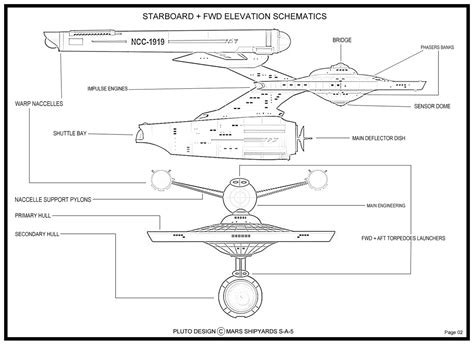 Starship Design Pluto Class Starship
