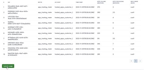 file uploads for usage data by meter m3ter documentation