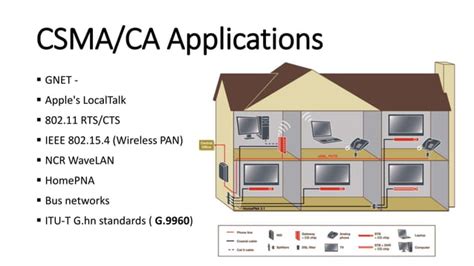 Carrier Sense Multiple Access Csma Pptx