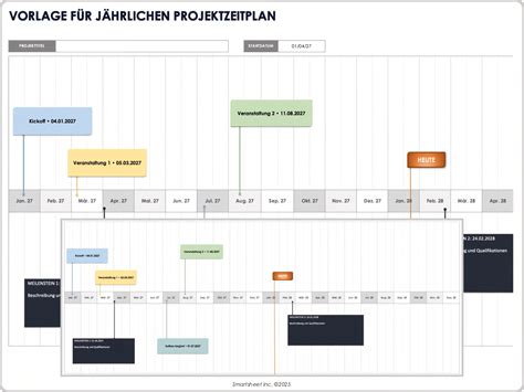 Kostenlose Vorlagen Für Das Projektmanagement