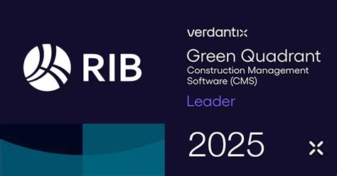 Rib Candy Rib Software