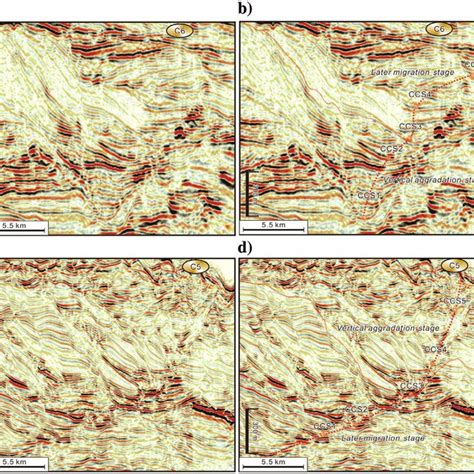 The Classification And Descriptions Of Lithofacies Download Scientific Diagram