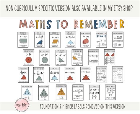 Gcse Maths Formulae Display Pack Boho Classroom Display Digital