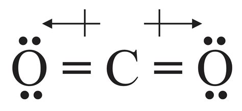 Cl2o Molecular Geometry