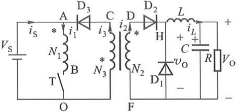 simulation method and device eureka patsnap
