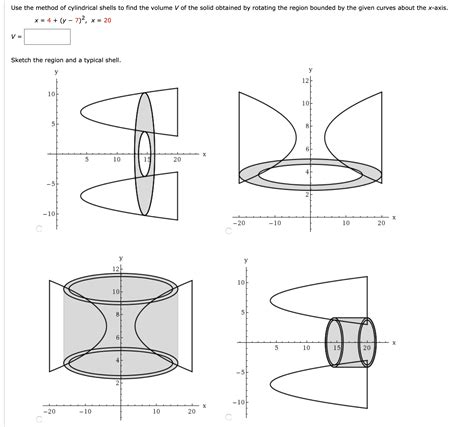 Answered Use The Method Of Cylindrical Shells To Find The Volume V Of
