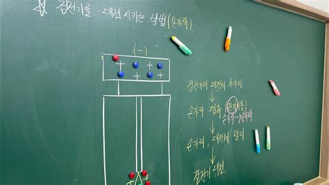2학년 2 1 전기의 발생3 검전기 Youtube