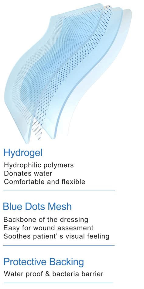 Medical Hydrogel Dressing Foryou Luofucondimes