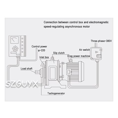 Single Phase 220v Ac Electromagnetic Motor Control Grandado