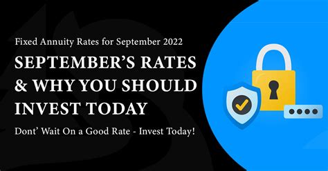 Sunpath Financial On Linkedin Fixedrates Annuityrates