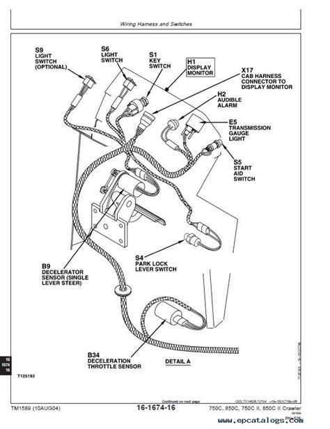 John Deere 750c 850c Ii Dozer Repair Manual Pdf
