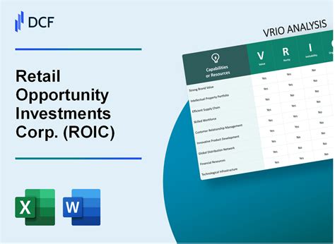 Retail Opportunity Investments Corp Roic Vrio Analysis