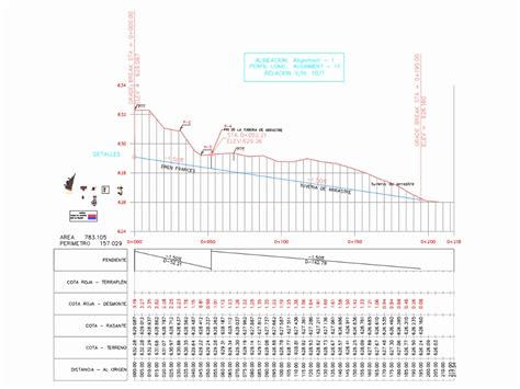 Muro De Proteccion Dren Frances En Autocad Cad 764 22 Kb Bibliocad