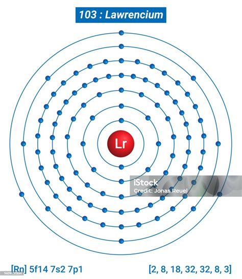 Lr Lawrencium Element Information Facts Properties Trends Uses And