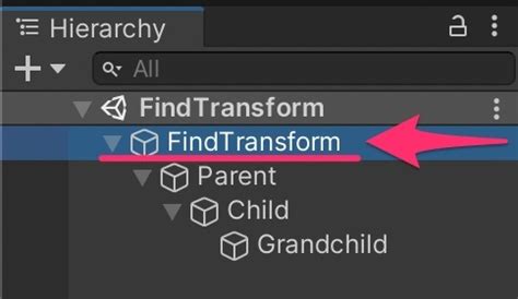 Unitytransform Find