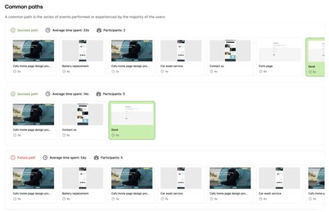 Prototype Test Guide Analyse Prototype Test Results