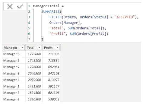 Dax Power Bi Using Filter And Calculatetable By Andrei Khaidarov Microsoft Mvp Phd Power