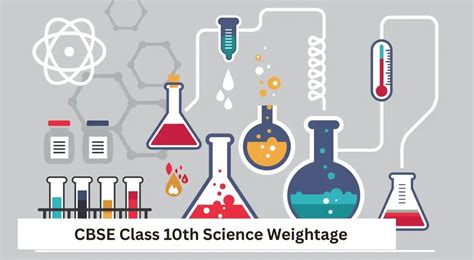 Cbse Class 10th Science Weightage 2026 Check Chapter Wise Weightage