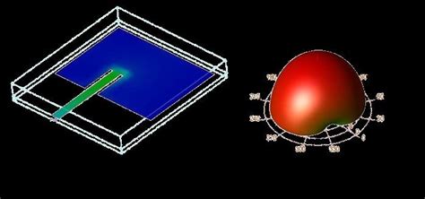 3 3 D Visualization And Radiation Pattern For Dual Band Rectangular Download Scientific Diagram