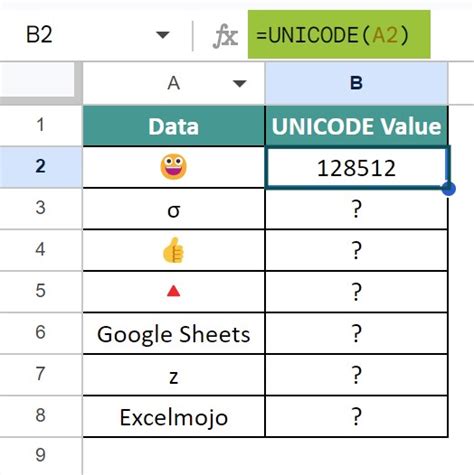 UNICODE Google Sheets Function Definition Formula Examples